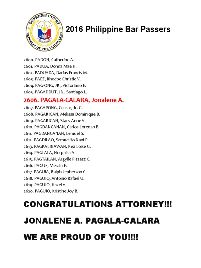 2016 Philippine Bar Passers List | PDF