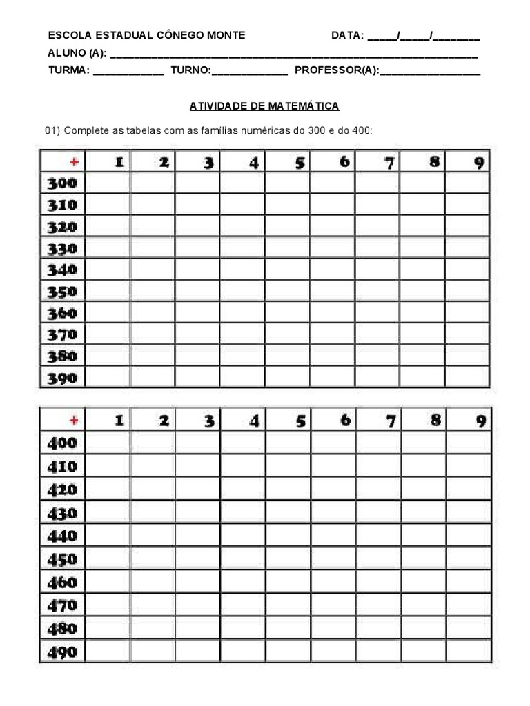 familias numericas 300 e 400 | PDF