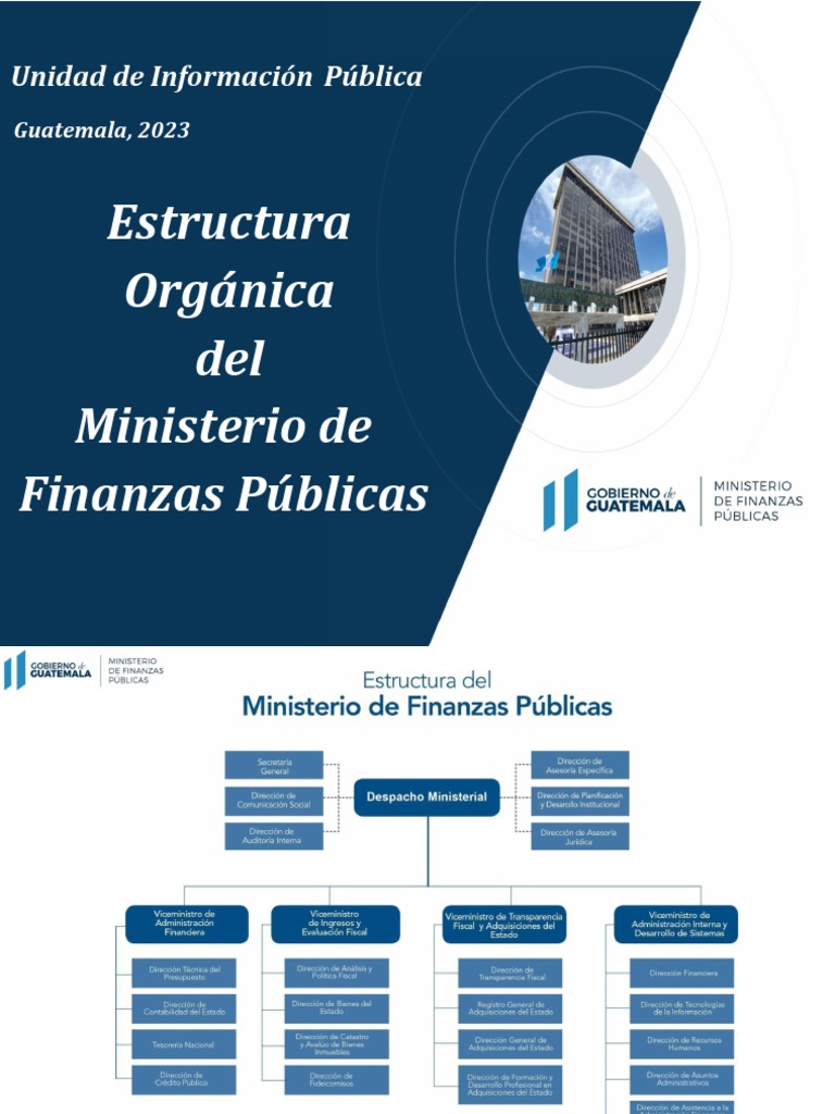 Organigrama Minfin | PDF | Contabilidad | Auditoría