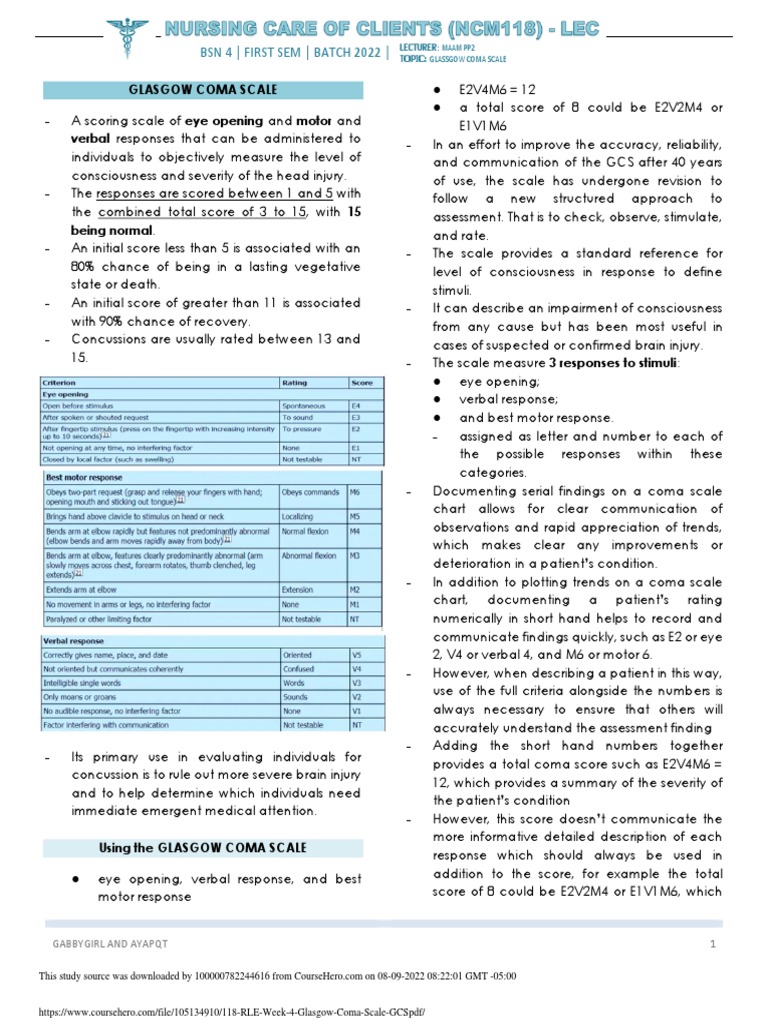 118 RLE Glasgow Coma Scale GCS PDF | PDF | Anatomical Terms Of Motion ...
