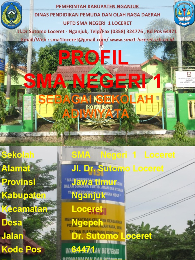 Profil Adiwiyata SMAN1Loceret | PDF