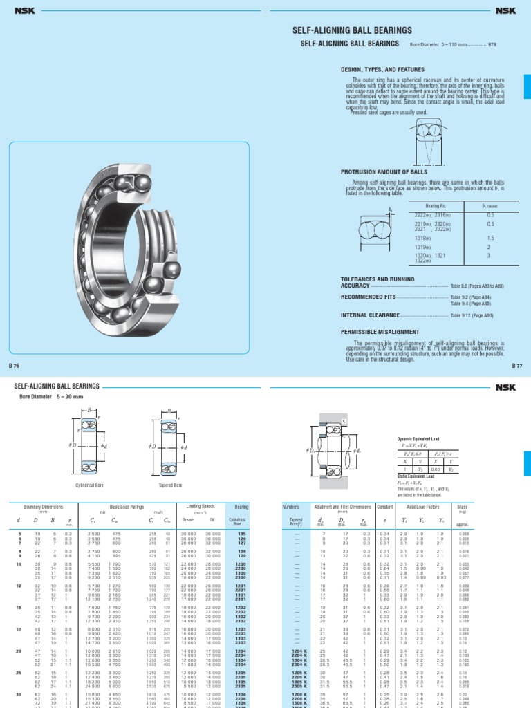 NSK Self | PDF | Bearing (Mechanical) | Mechanical Engineering