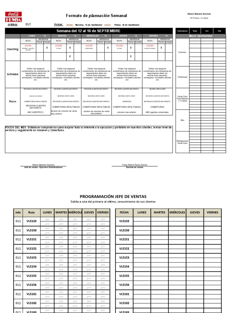 Formato de Rutinas Supervisor | PDF | Relaciones laborales | Metodos de ...