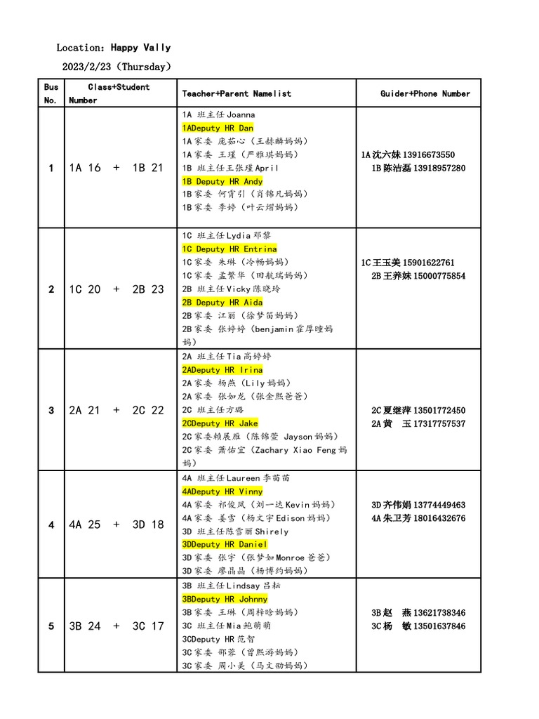 Bus Arrangement | PDF