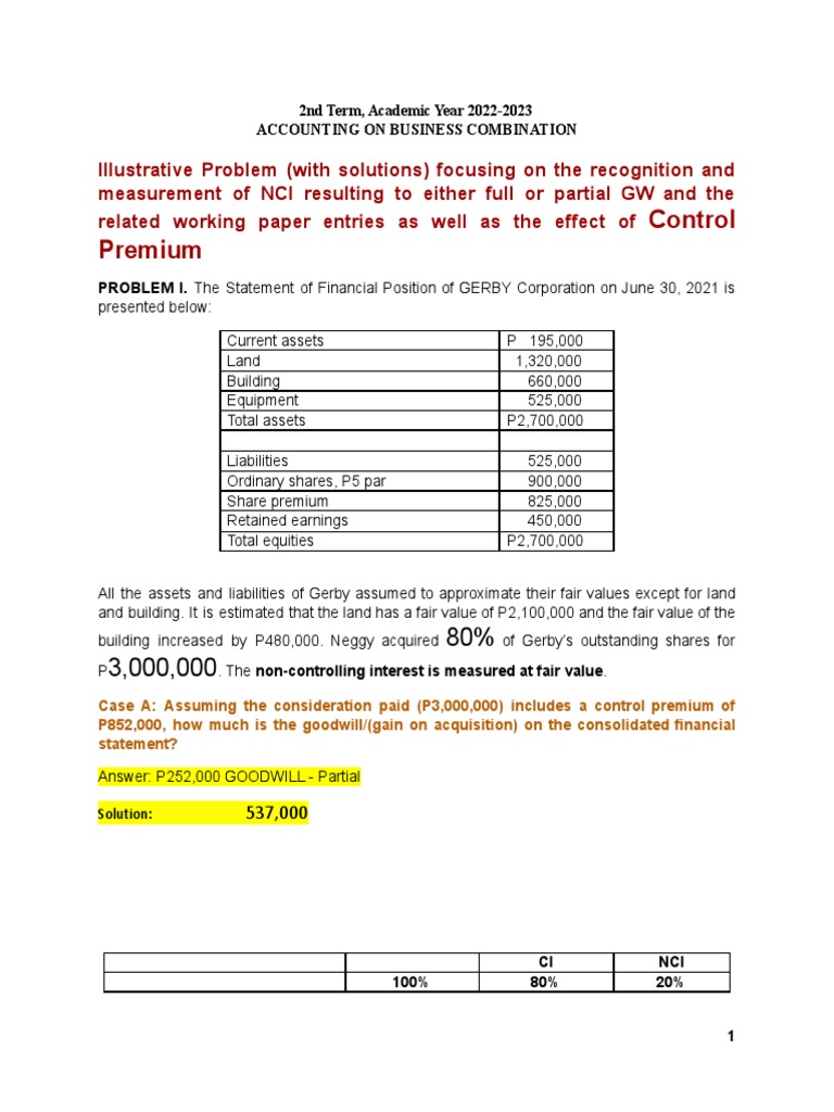 Module 2 - Control Premium PDF | PDF | Goodwill (Accounting) | Balance ...