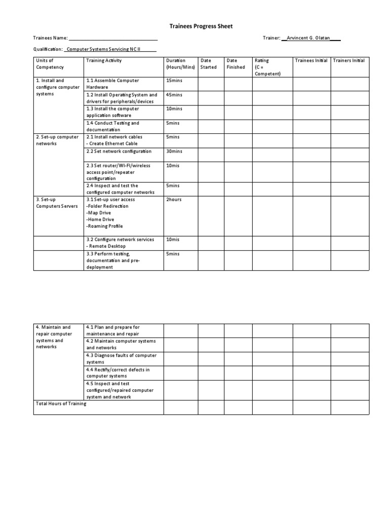 Trainees Progress Sheetejist | Download Free PDF | Computer Network | Wireless Access Point