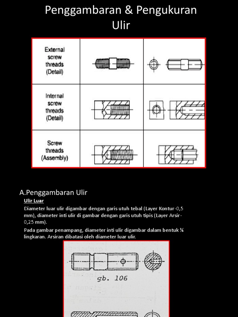 Penggambaran & Pengukuran Ulir Senin | PDF