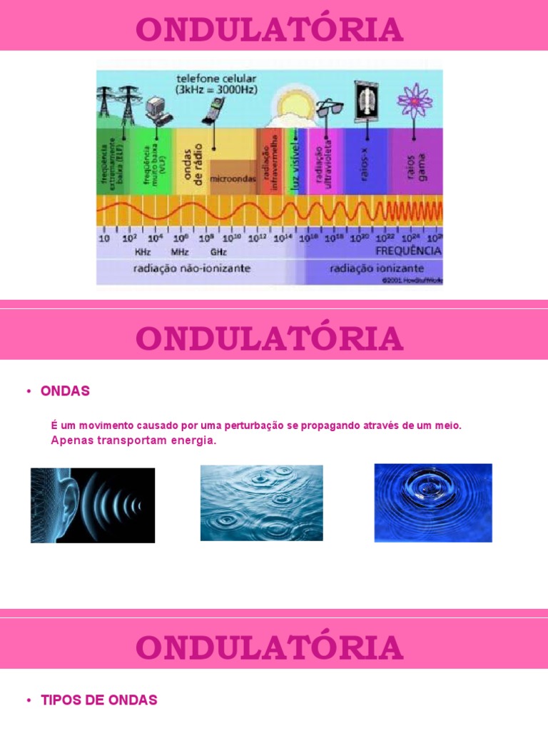 ONDULATÓRIA | PDF | Ondas | Frequência