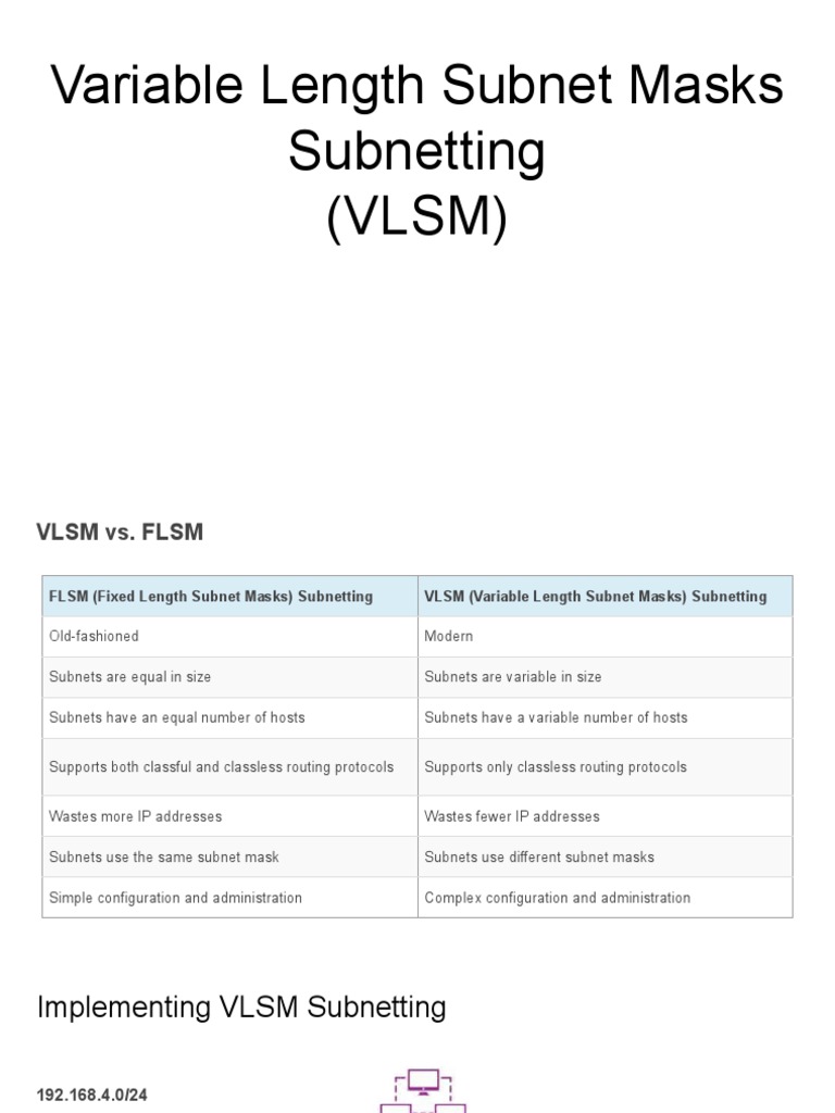 VLSM | PDF | Computing | Internet