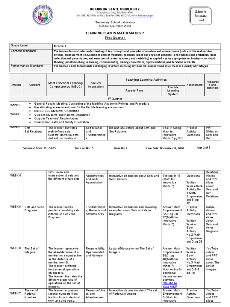 Learning Plan Math7 1st Q 2022 2023 | PDF | Rational Number | Mathematics
