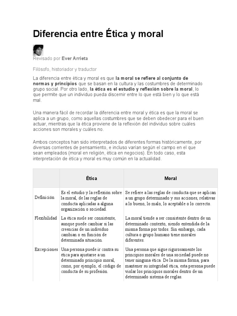 Diferencia Entre Ética y Moral | PDF | Moralidad | Sociedad