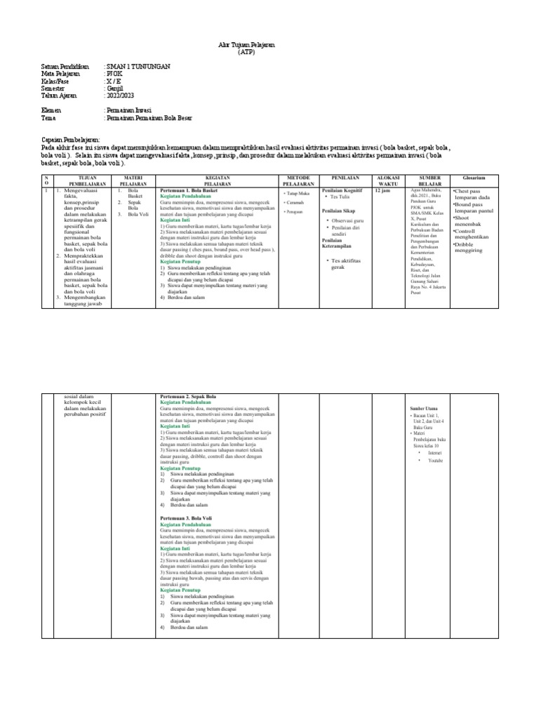 ATP PJOK KELAS X SEMESTER 1 Dan 2 | PDF