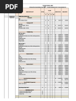 Contoh Format RAPBS | PDF