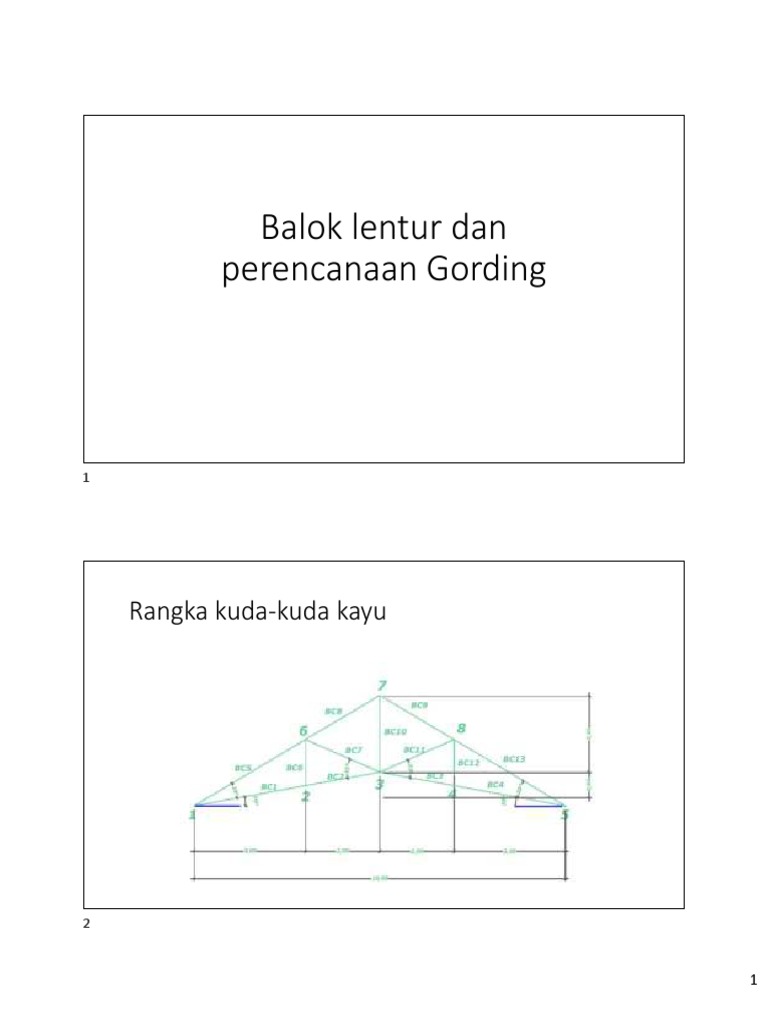 Perencanaan Balok Gording Kayu | PDF