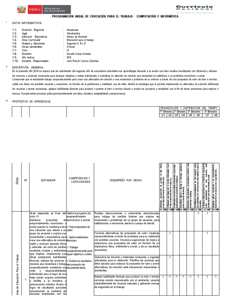 Programacion Unidades Ept Computacion e Informatica | PDF | Aprendizaje | Iniciativa empresarial