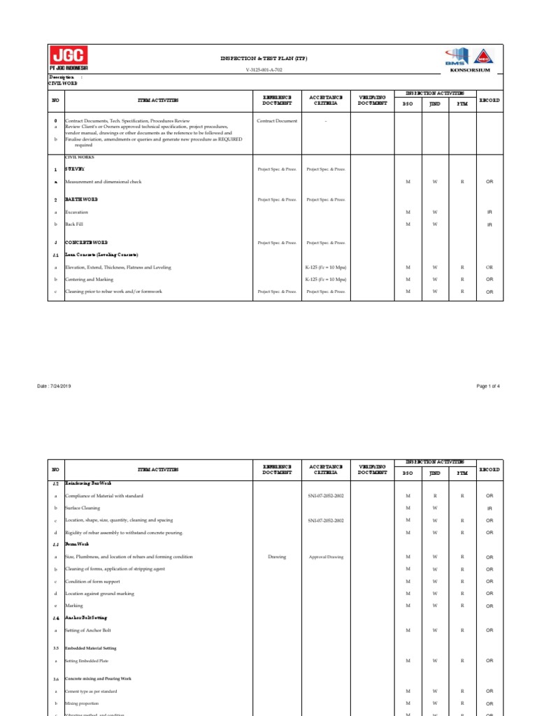 03 V-3125-001-A-702 (Site Inspection and Test Plan) ITP - 0 | PDF ...