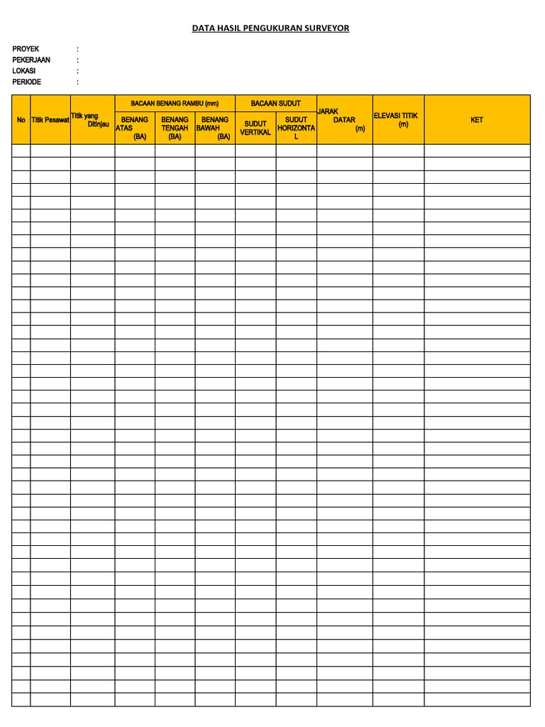 Form Data Ukur | PDF