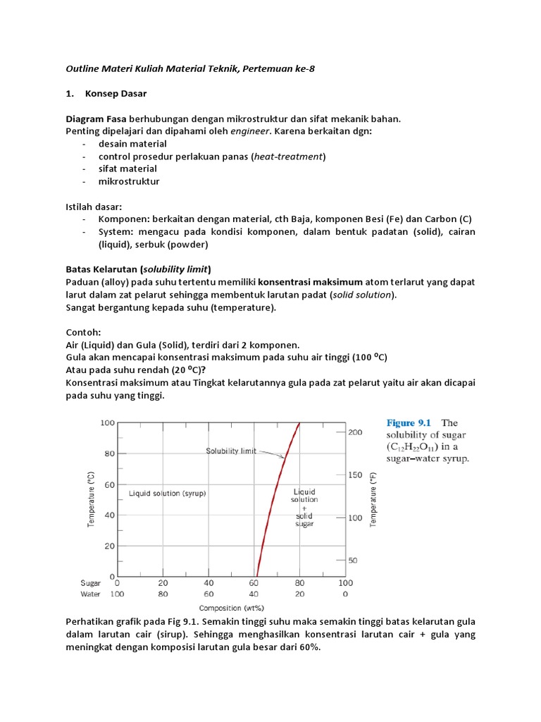 Outline Material Teknik (Pert. 8) | PDF