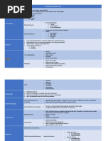 APACHE II Pancreatitis | PDF