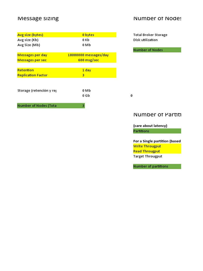 Kafka Cluster Sizing Calculator | PDF | Byte | Replication (Computing)