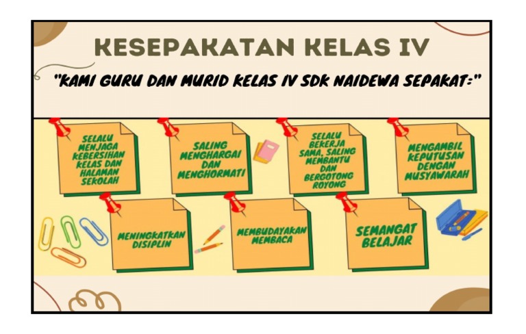 Kesepakatan Kelas Iv | PDF Kesepakatan Kelas Iv | PDF