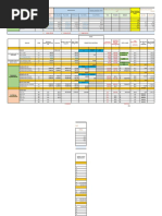 Curse of Strahd Castle Ravenloft Map Flowchart | PDF | Room ...