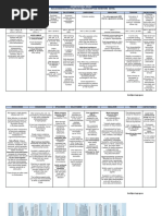 Hetemcit: Usage, Dosage, and Warnings | PDF | Management Of Hiv/Aids ...