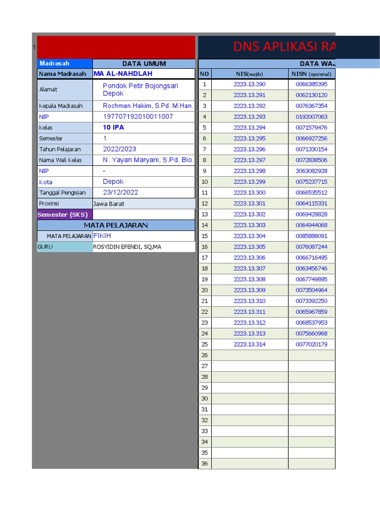 X IPA - Mapel Apa - DNS Guru PAS 2022 | PDF