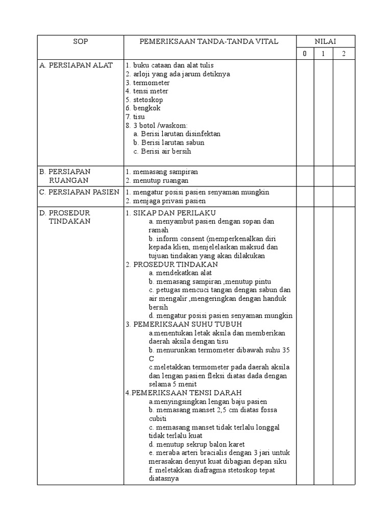 SOP TANDA -TANDA VITAL.odt | PDF