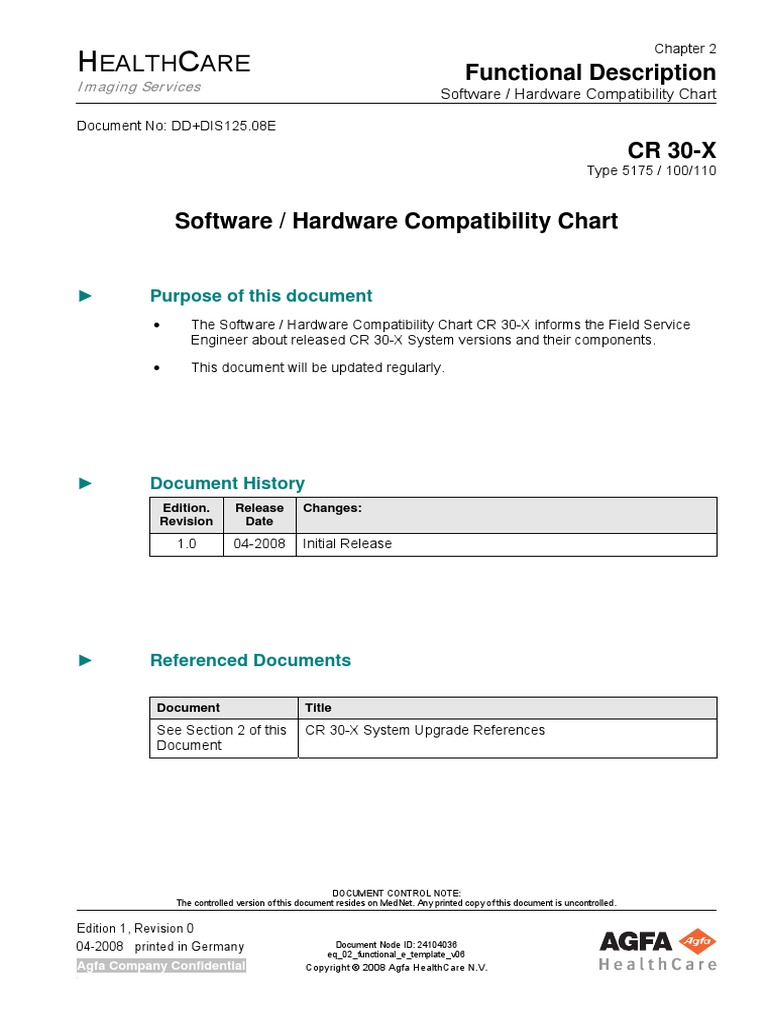 CR 30-X - Functional Description - Software Hardware Compatibility ...