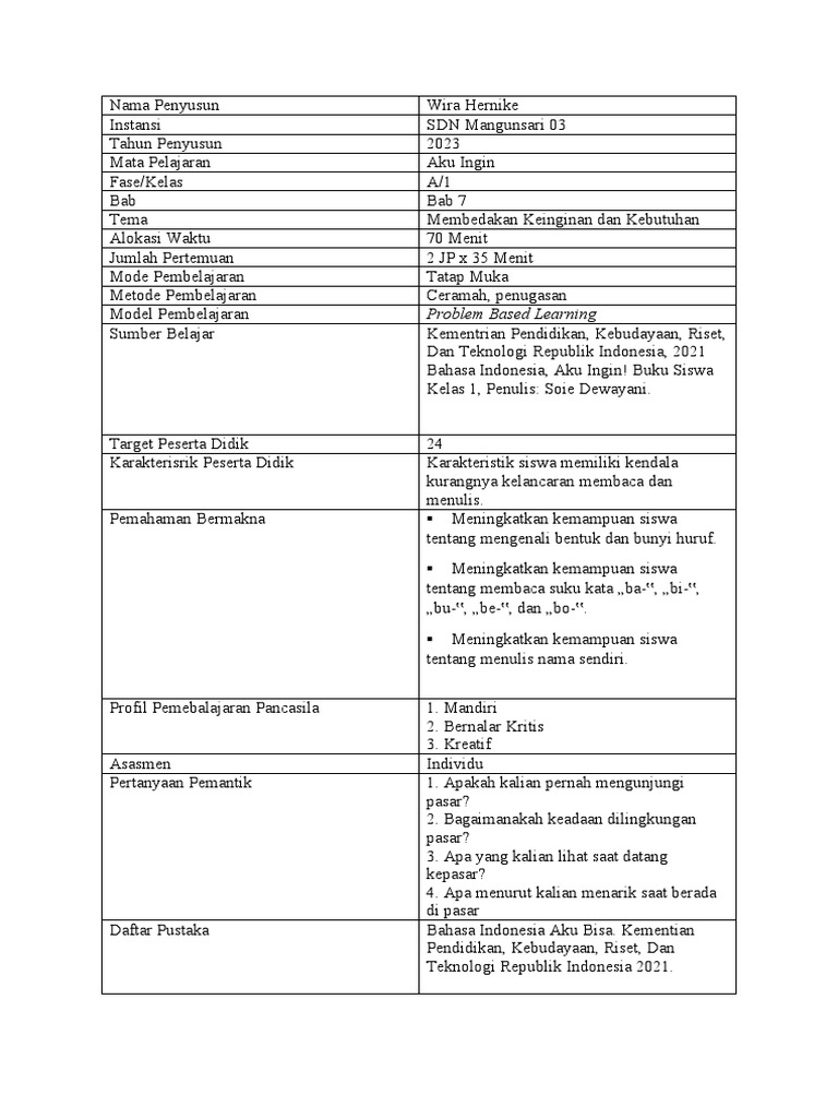 Modul Kelas 1 SD | PDF