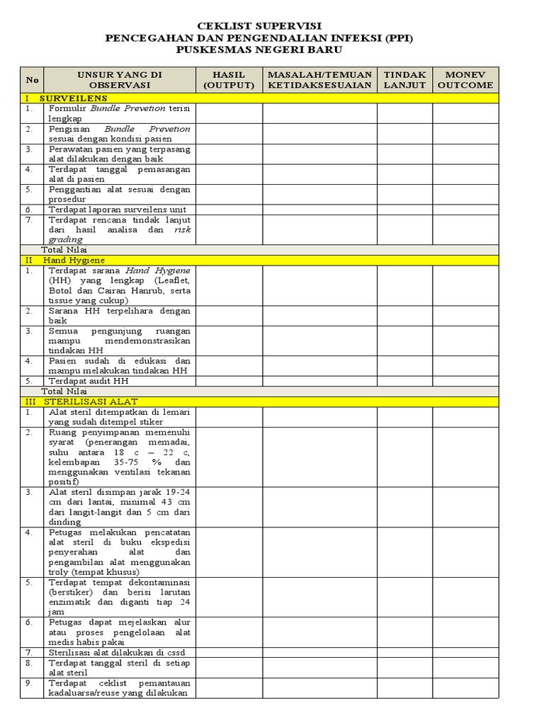 Ceklist Supervisi Ppi | PDF | Pengembangan Diri | Kesehatan Holistik