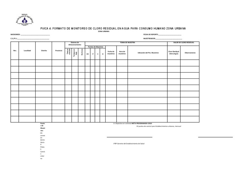 Formato Pvica 4 Monitoreo de Cloro Residual Urbano | PDF | Agua y política | Agua y el medio ...