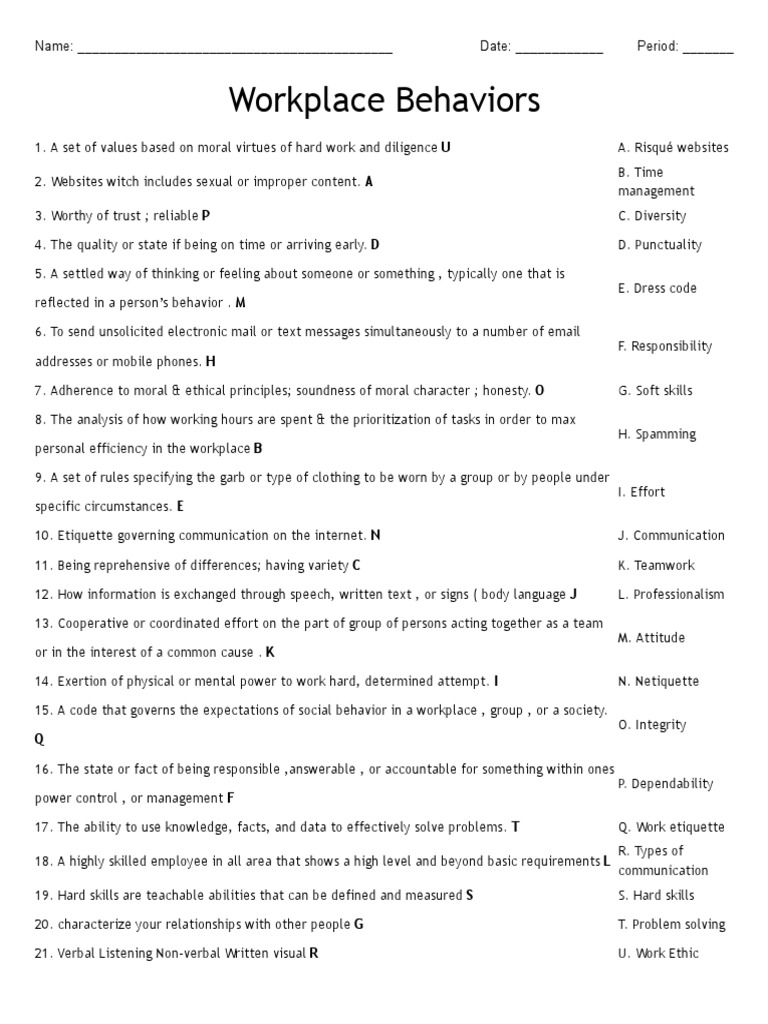 Workplace_Behaviors_answer_key_dc96b_61636fba | PDF | Communication ...