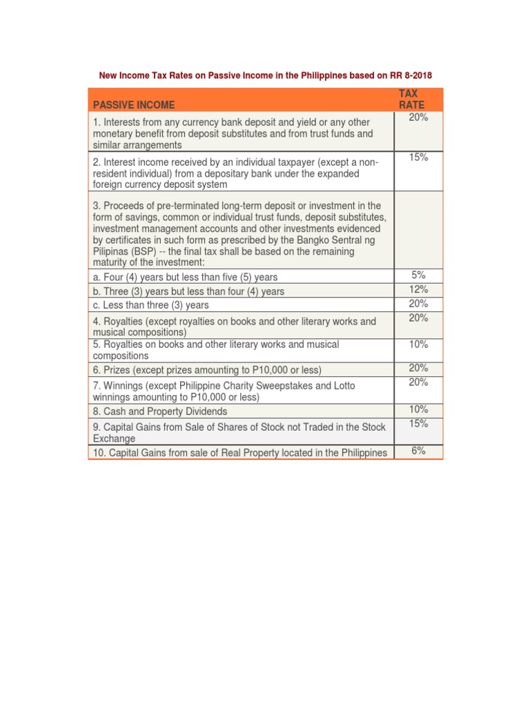 Passive Income Tax Rates - RR 8 2018 | PDF