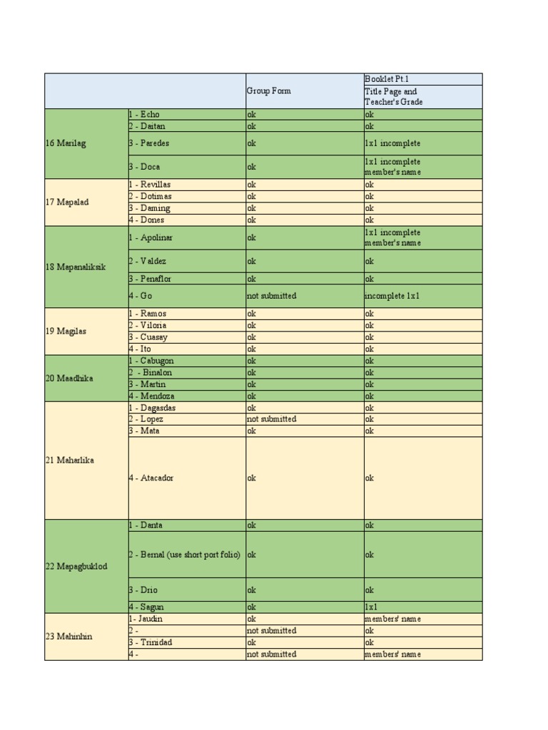 Output Tracker | PDF