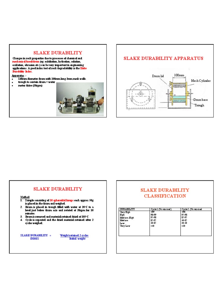4 Rock Strength | PDF | Deformation (Engineering) | Young's Modulus
