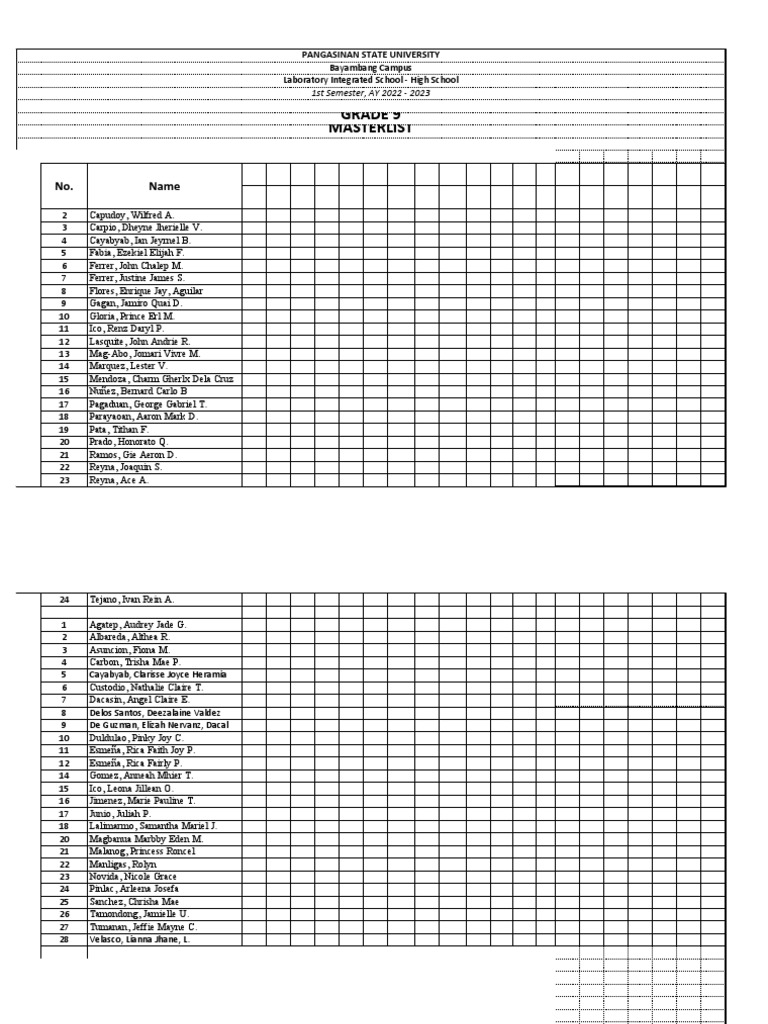 Grade 9 Masterlist PDF | PDF
