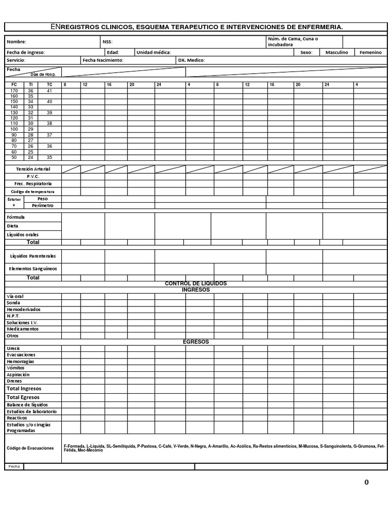 Hoja de Enfe 1 | PDF | Cuidado de la salud | Ciencias de la Salud