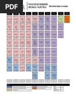 Iae 401 | PDF | Aeronáutica | Ingeniería