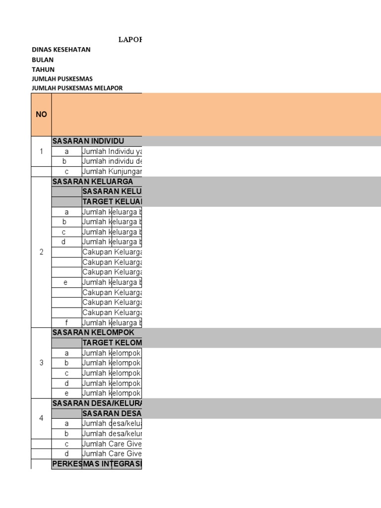 PKM Sugihmukti - Laptah Pispk 2022 | PDF