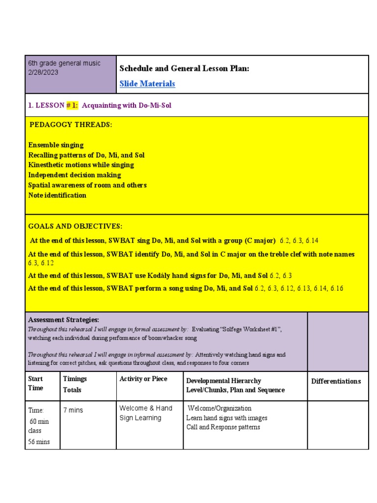 Mued485 Adaptive Lesson Plan Acquainting With Do-Mi-Sol-2 | PDF ...