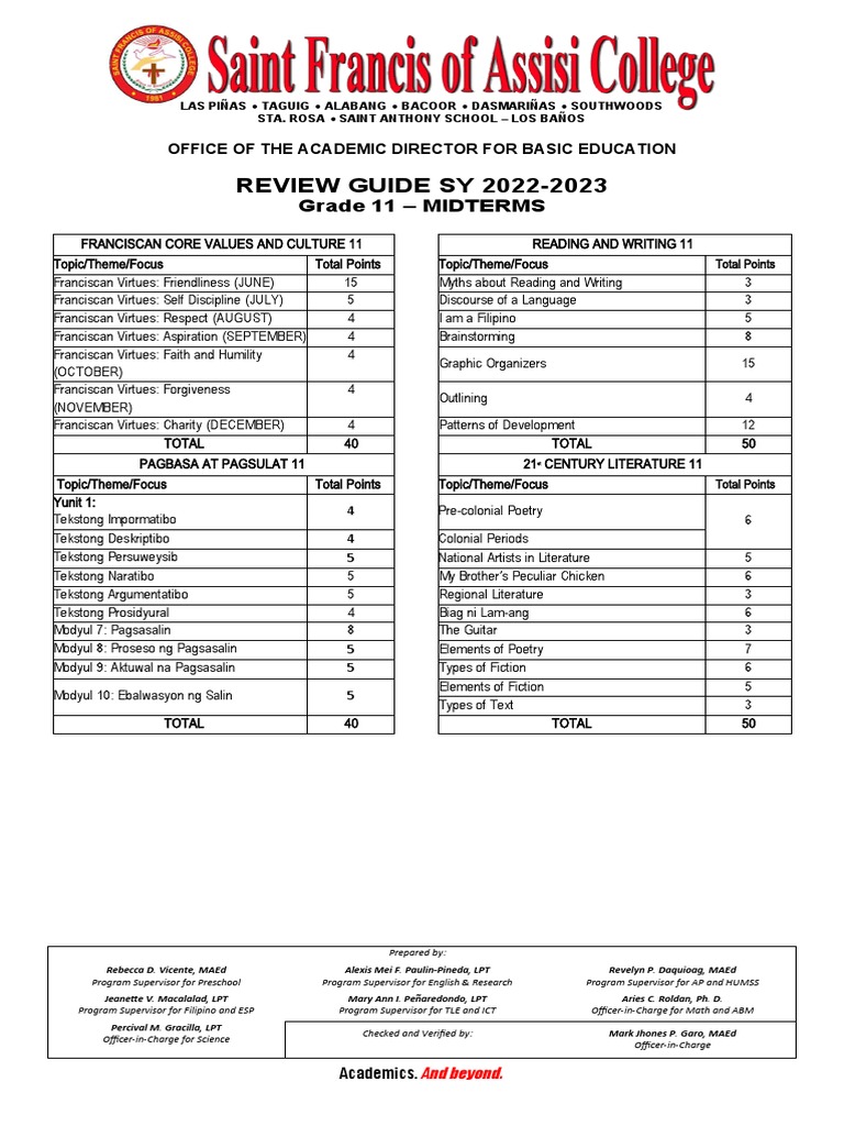 Grade 11 Midterm Review Guide 2022-2023 | PDF | Probability Distribution | Variance