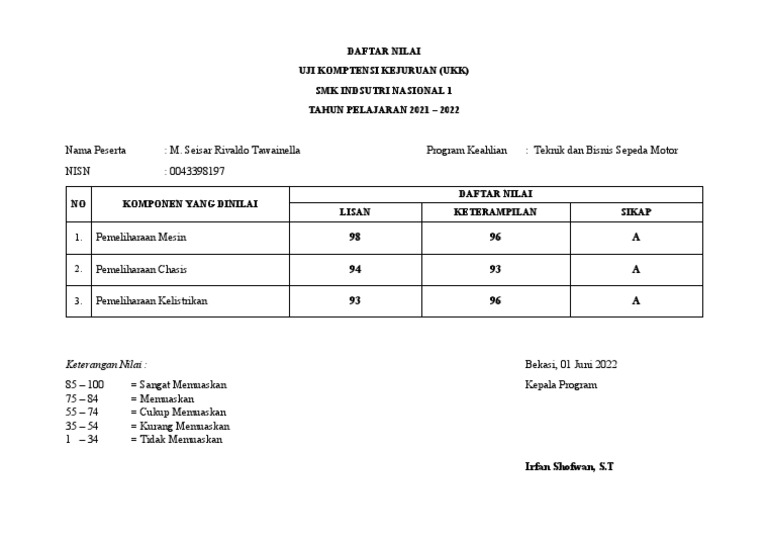 NIlai Sertifikat UKK TBSM | PDF