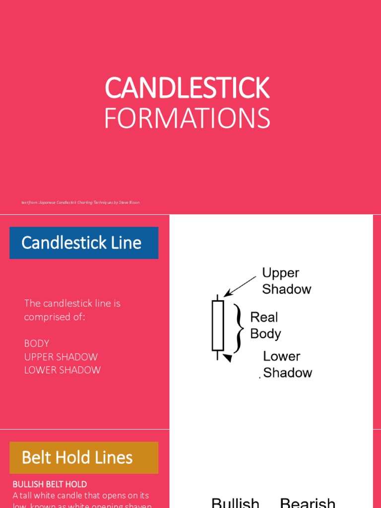 Key Candlestick Patterns Explained | PDF