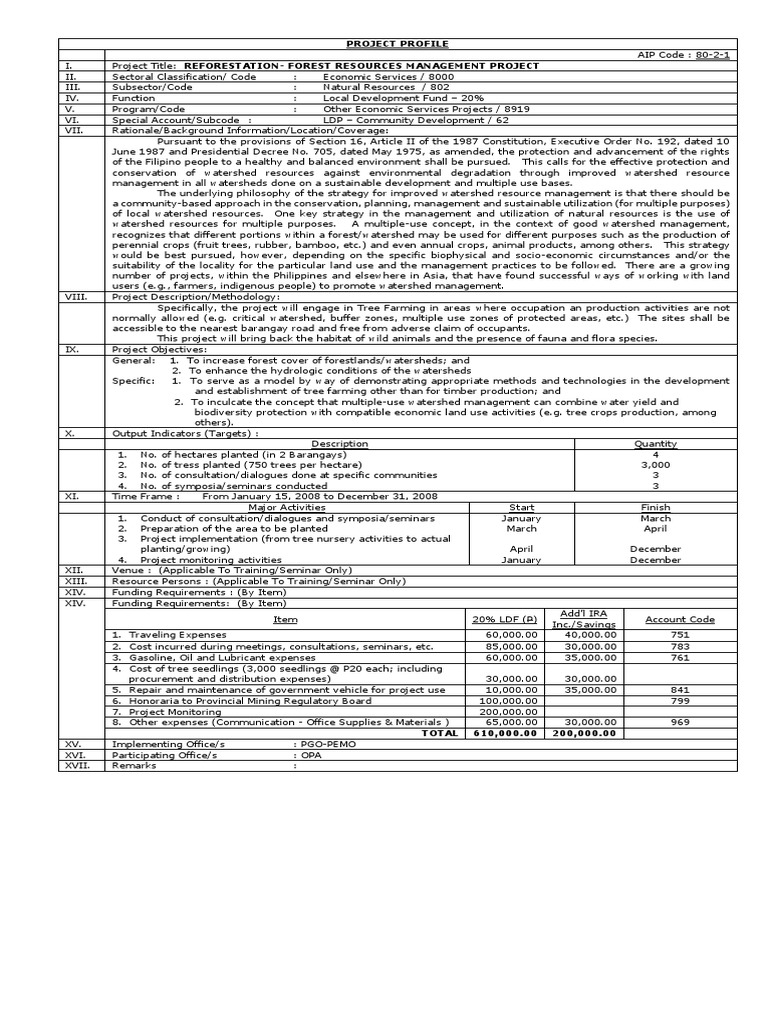 Refo Project Profile | PDF | Agriculture | Forests