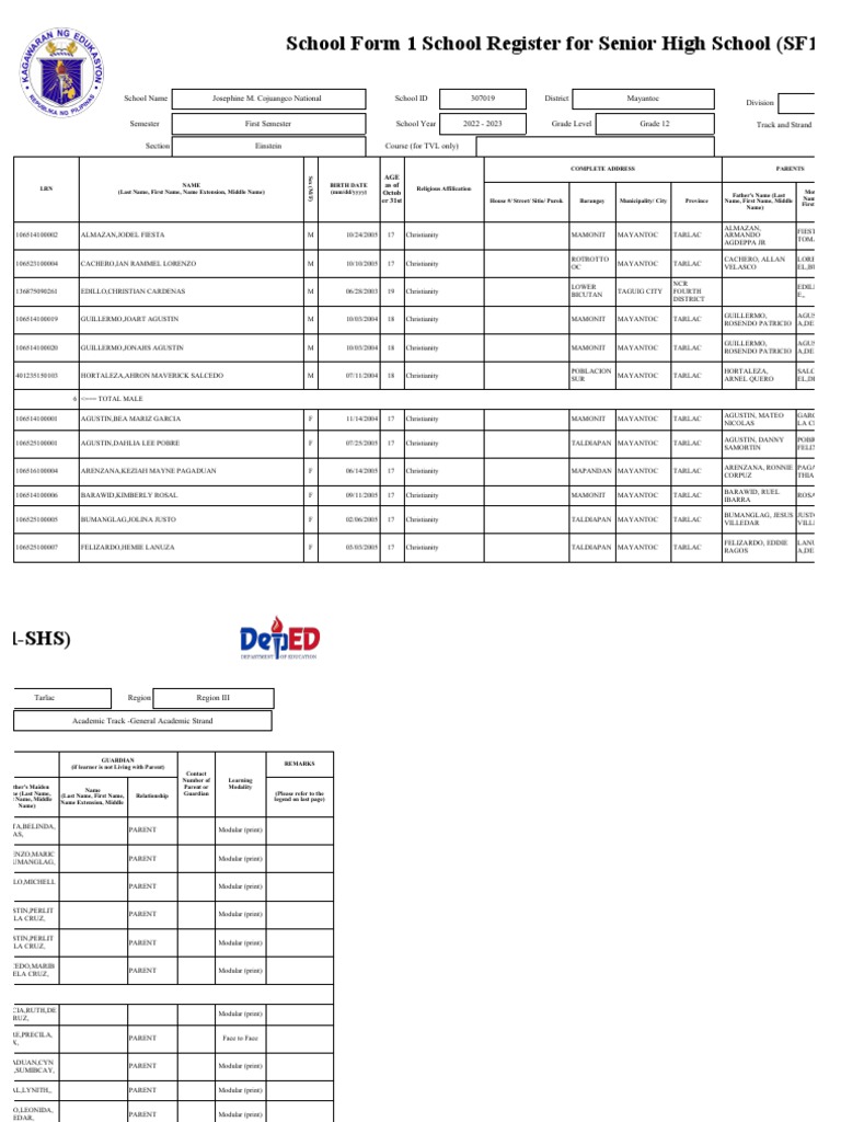 School Form 1 (SF 1) | PDF