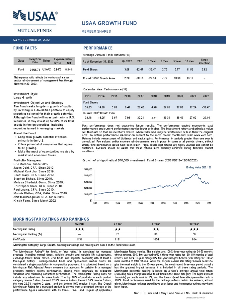 USAA Growth Fund - USAAX - 4Q 2022 | PDF | Investing | Investment Fund