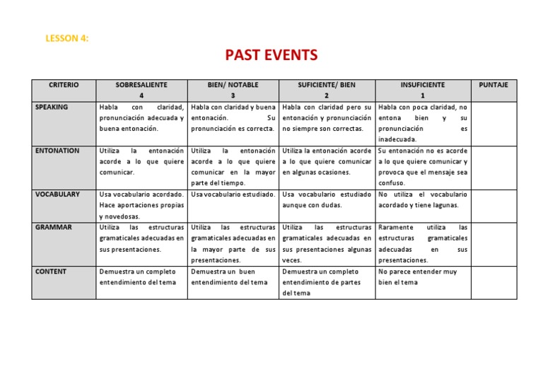 Lesson 4 - Rubrica - Past Events | PDF