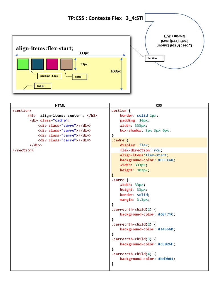 Css Flexbox Layout Of Tps And Logo For Flex Course Pdf Software Engineering Computing